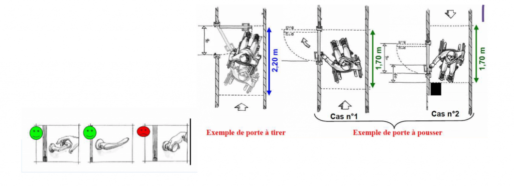 Accessiblité PMR particulier et professionnel ERP Paris IDF - Vizeo Design